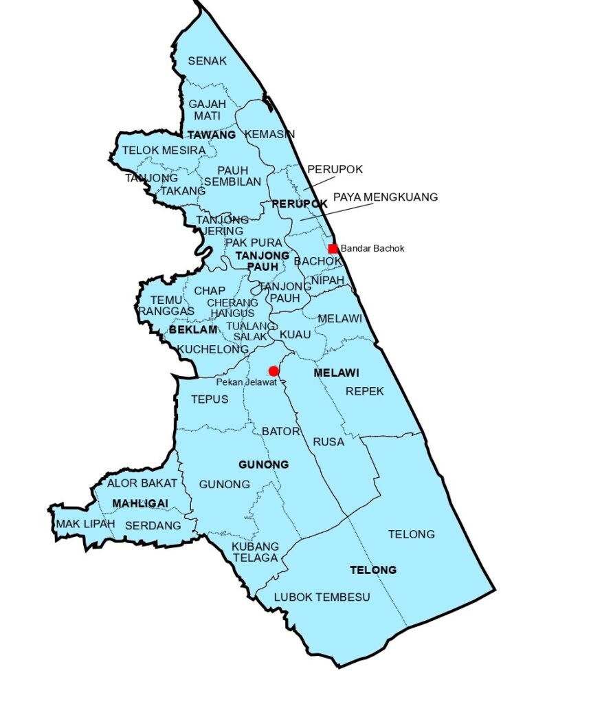 Sejarah – NADI Melawi